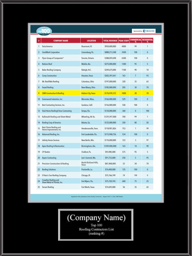 Walls & Ceilings / Top 50 Contractors – Plaques, Rights, Combination ...