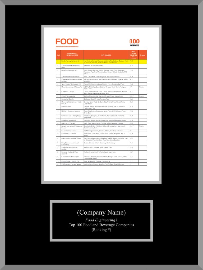 Roofing Contractor Top 100 plaques | BNP Media